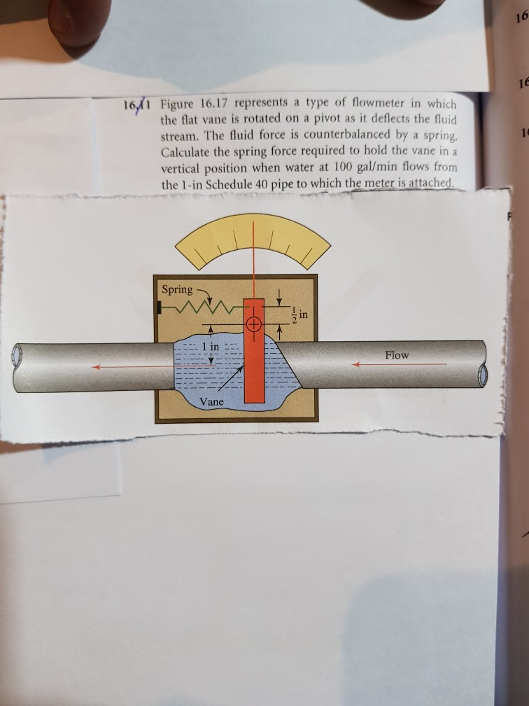 Solved 16 161 Figure 16.17 represents a type of flowmeter in | Chegg.com