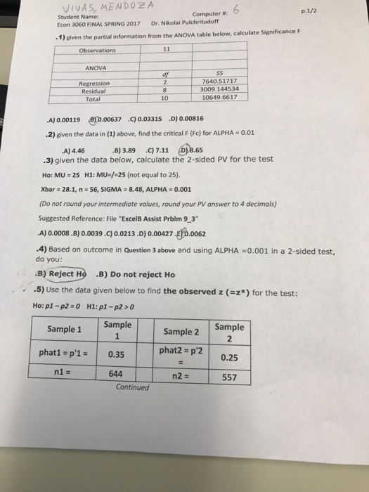 Solved Given the partial information from the ANOVA table | Chegg.com