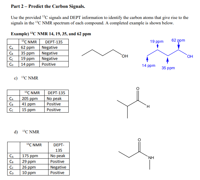 Solved Part 2 - Predict the Carbon Signals. Use the provided | Chegg.com