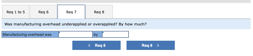 Solved Selected T-accounts of Moore Company are given below | Chegg.com