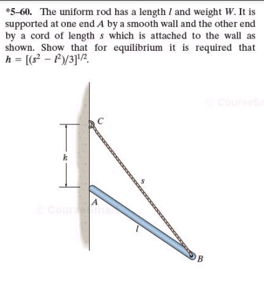 Solved "5-60. The uniform rod has a length l and weight W. | Chegg.com