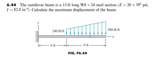 Solved 6.44 The cantilever beam is a 15-ft long W8 x 24 | Chegg.com