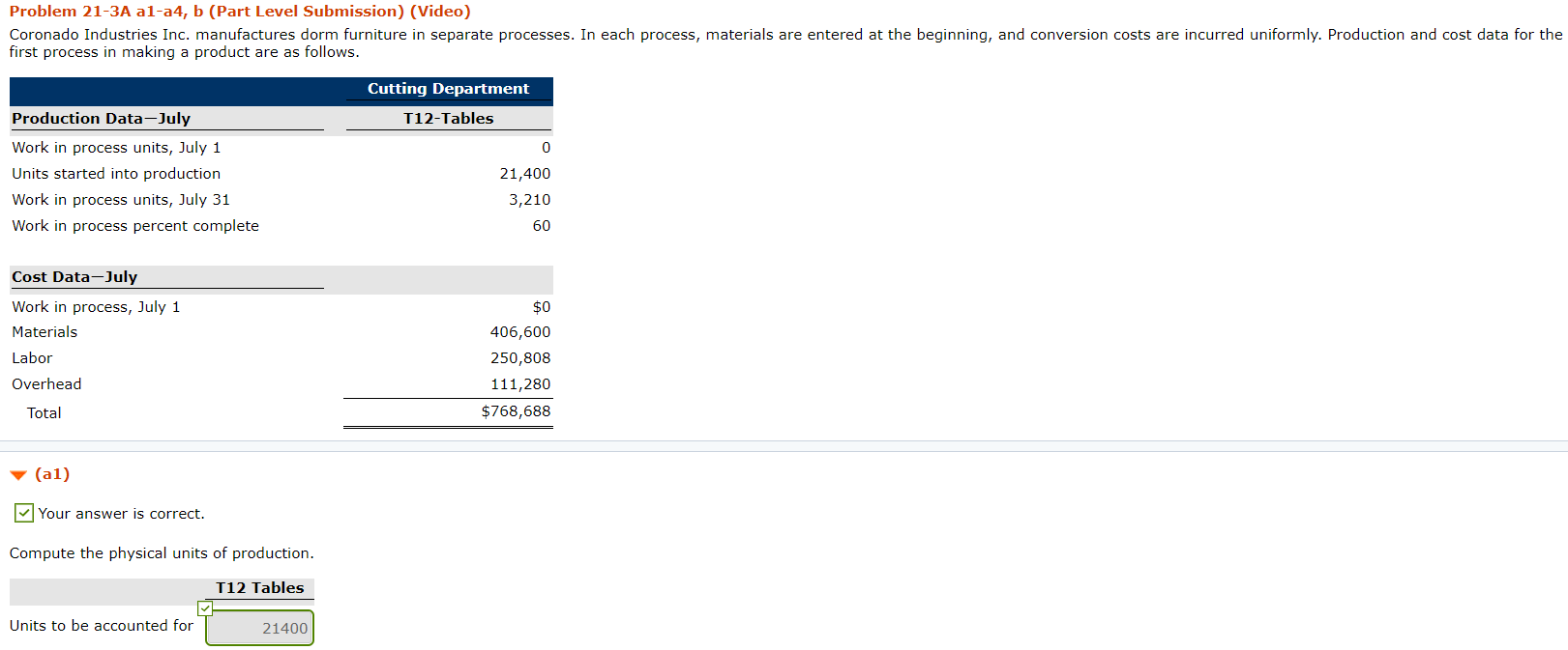 Solved Problem 21-3A al-a4, b (Part Level Submission) | Chegg.com