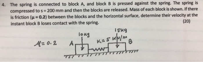 Solved 4. The spring is connected to block A, and block B is | Chegg.com