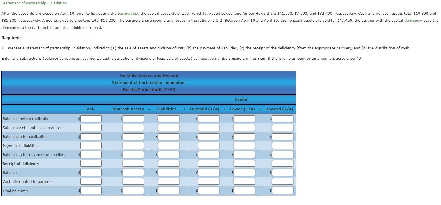 Solved 2. Assume that the partner with the capital | Chegg.com