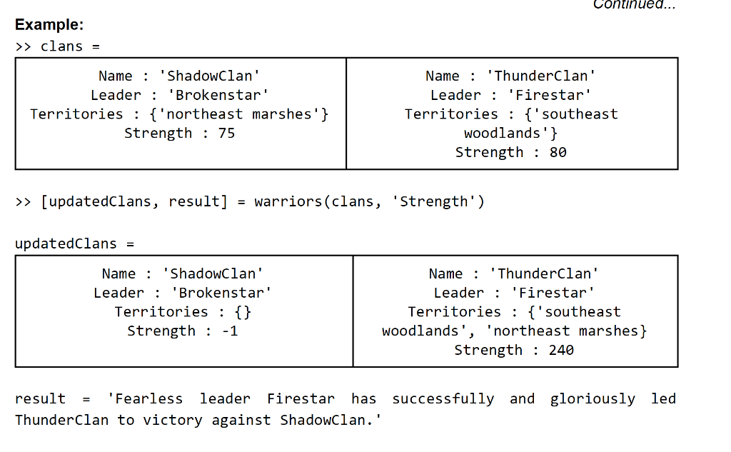 Solved Function Name: warriors Inputs: 1. ( struct ) An 1xN | Chegg.com