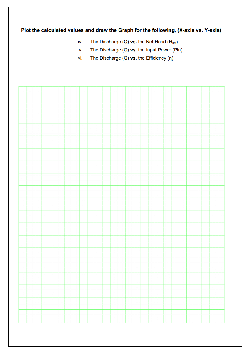 Solved complete the the calculations on the table then | Chegg.com