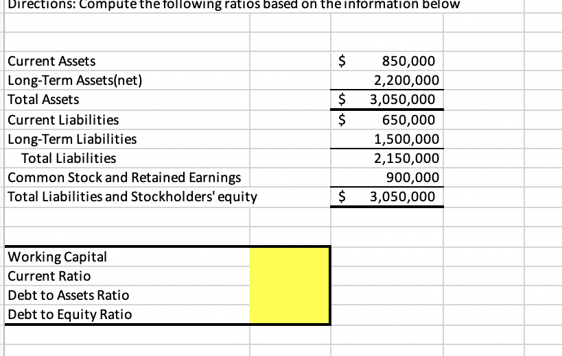Solved Directions: Compute the following ratios based on the | Chegg.com