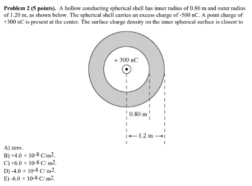 Solved Problem 2 (5 points). A hollow conducting spherical | Chegg.com