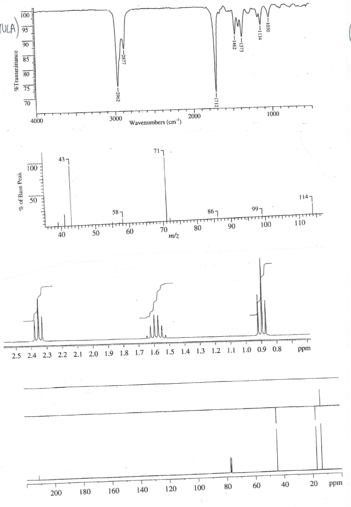 Solved For 13C NMR, the bottom trace is the standard | Chegg.com