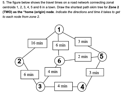 Solved 5. The figure below shows the travel times on a road | Chegg.com