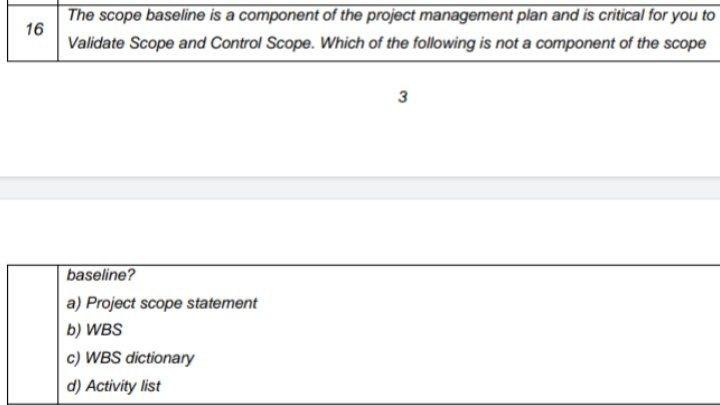 Solved 16 The scope baseline is a component of the project | Chegg.com