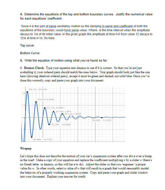 Solved Part 3: Damped Oscillatory Motion The graphs for this | Chegg.com
