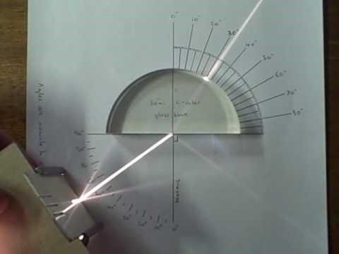 Solved 1.Plug the ray box to the power | Chegg.com