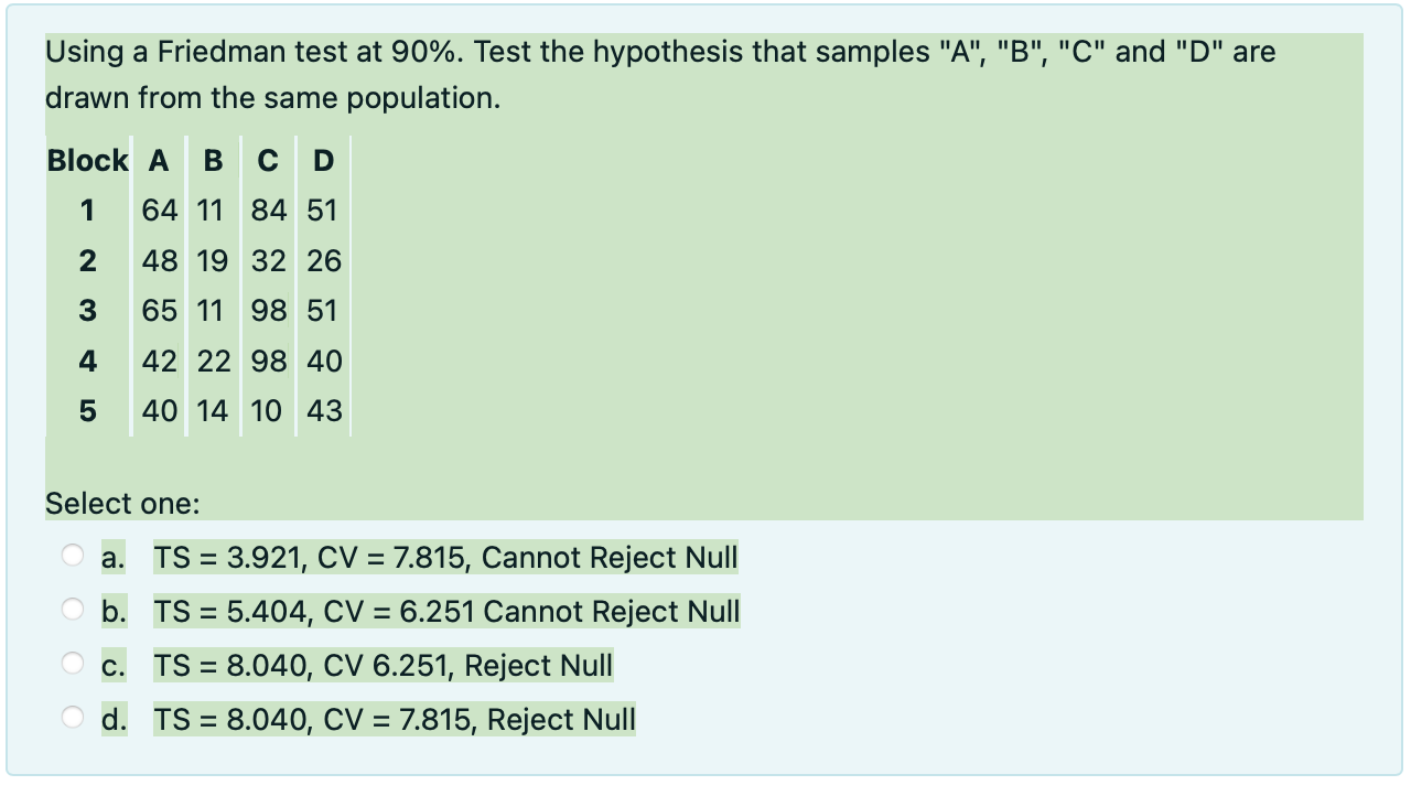 Solved Using a Friedman test at 90%. Test the hypothesis | Chegg.com