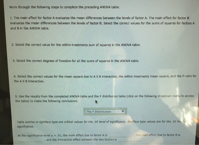 Solved 2. Two-factor ANOVA - Emphasis on calculations W. | Chegg.com