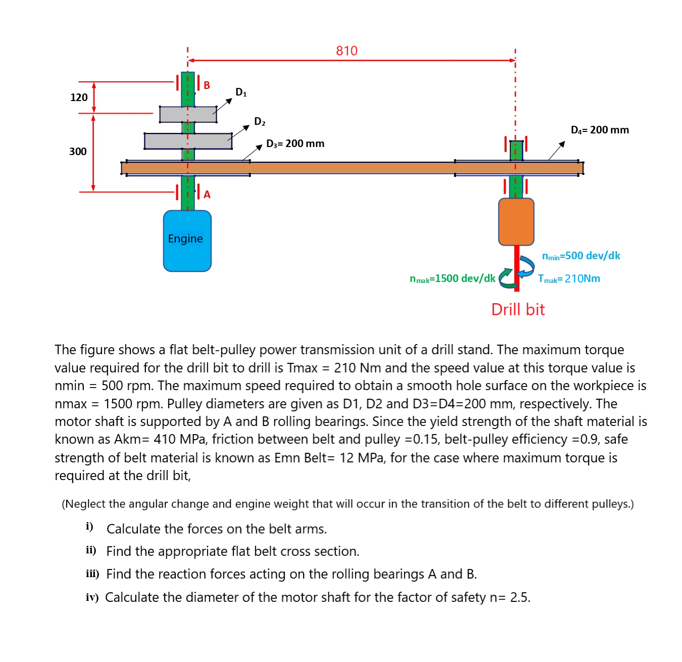 Solved Hello, I have a question about machine design. Please | Chegg.com
