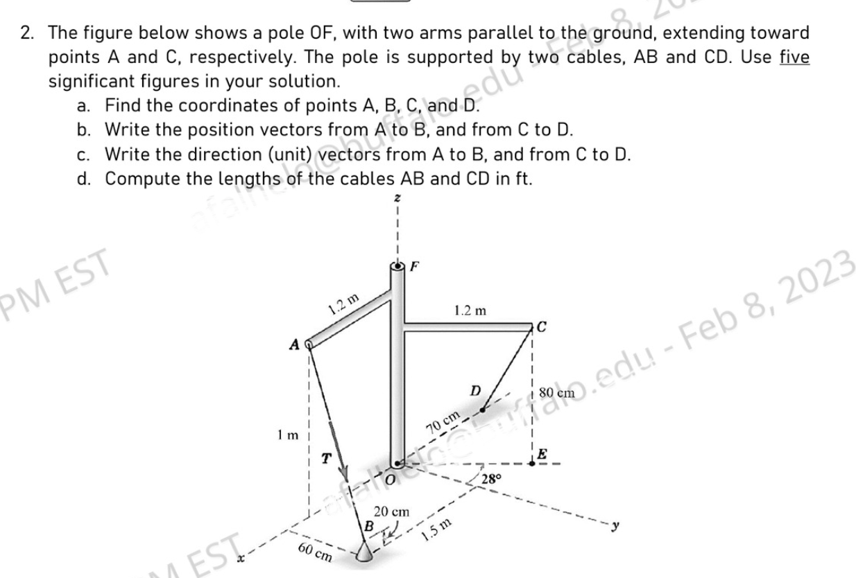 Solved 2. The figure below shows a pole OF, with two arms | Chegg.com