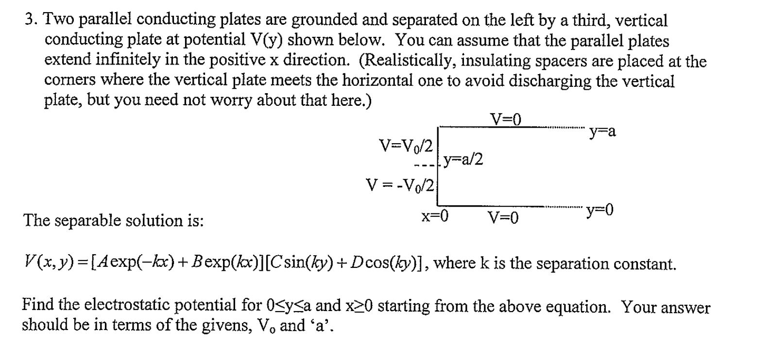 Solved 3. Two parallel conducting plates are grounded and | Chegg.com
