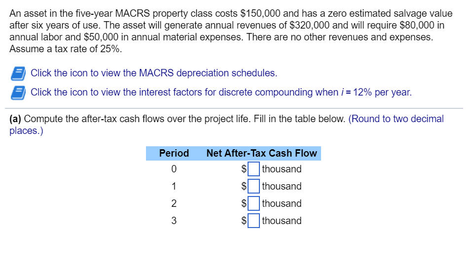 Solved An asset in the five-year MACRS property class costs | Chegg.com