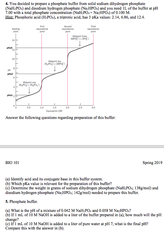 Solved 4. You decided to prepare a phosphate buffer from | Chegg.com