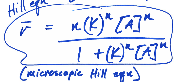 Given the following data, what are the parameter | Chegg.com