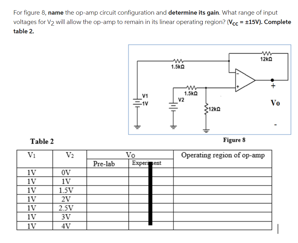 Solved For figure 8 , name the op-amp circuit configuration | Chegg.com