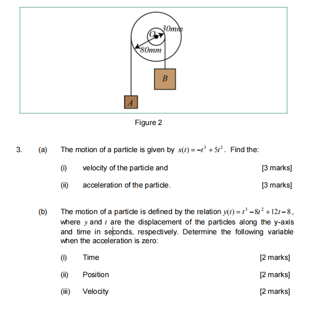 [Solved]: (a) The motion of a particle is given by ( x(t)