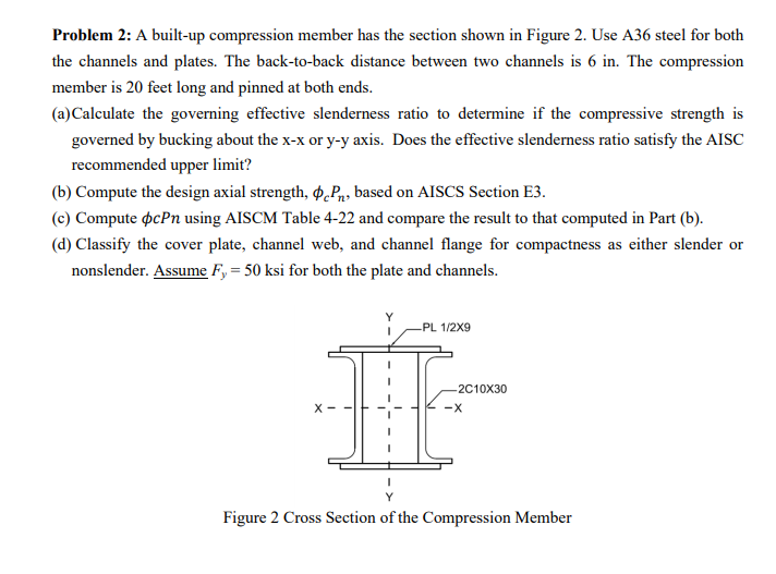Solved Problem 2: A built-up compression member has the | Chegg.com