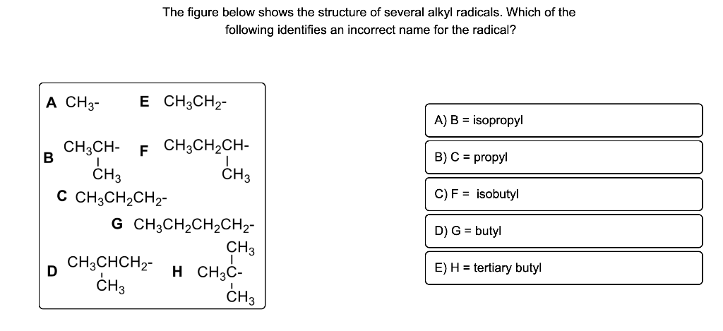 Solved The figure below shows the structure of several alkyl | Chegg.com