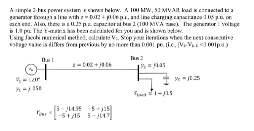 Solved A simple 2-bus power system is shown below. A 100 MW, | Chegg.com