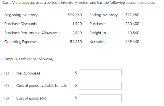Solved Carla Vista Luggage uses a periodic inventory system | Chegg.com