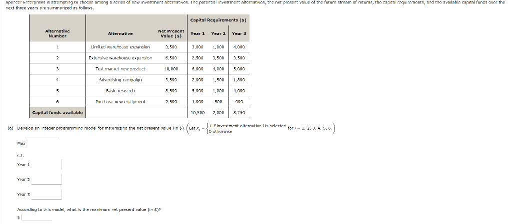 ) Develop an integer programming model for maximizing | Chegg.com