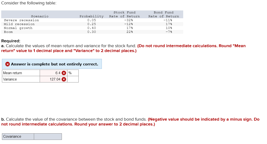 Solved Consider the following table: Required: a. Calculate | Chegg.com