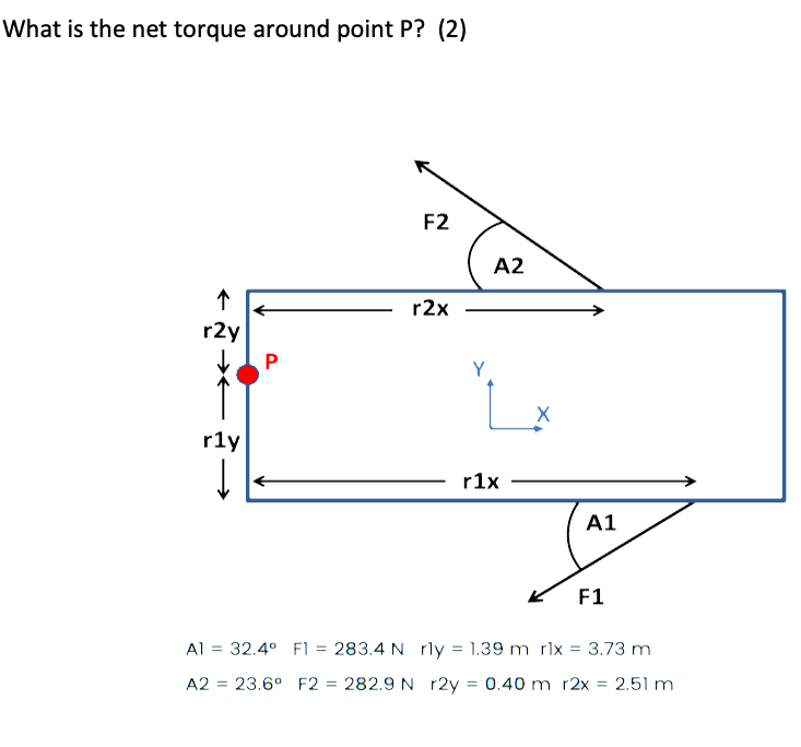 Solved What is the net torque around point P ? (2) | Chegg.com