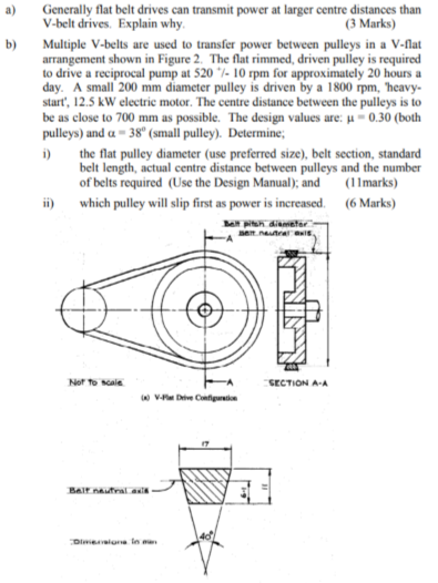 Solved Deep groove ball bearings Equivalent static bearing | Chegg.com