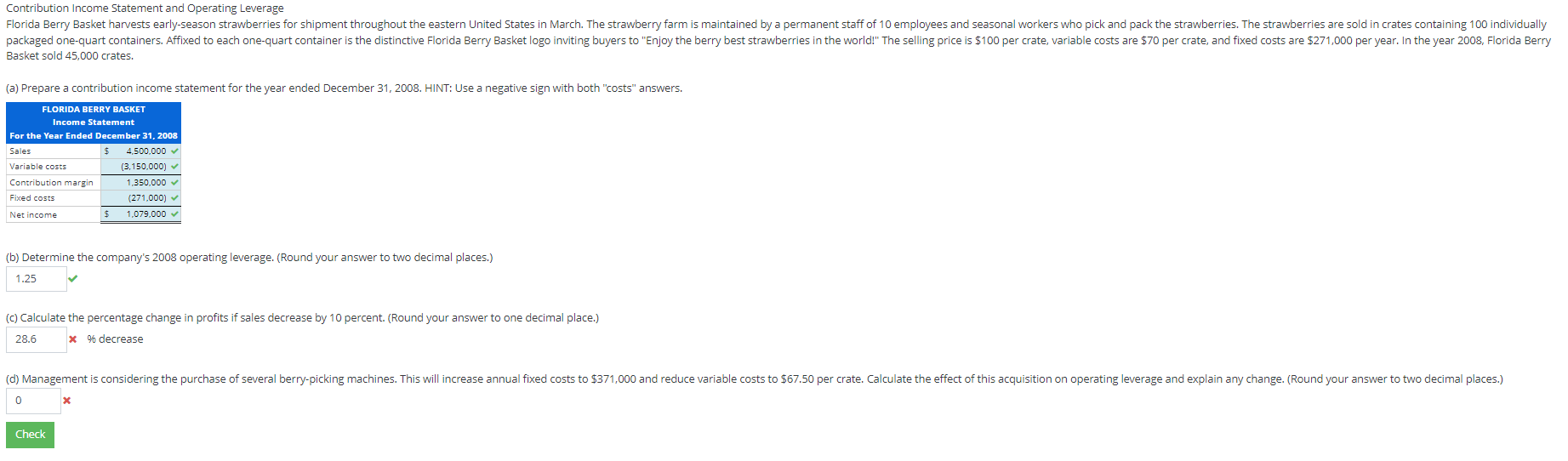 Solved Contribution Income Statement and Operating Leverage | Chegg.com