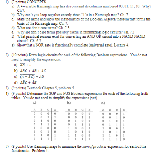 Solved 1) (7 points) CONCEPTS a) A 4-variable Karnaugh map | Chegg.com