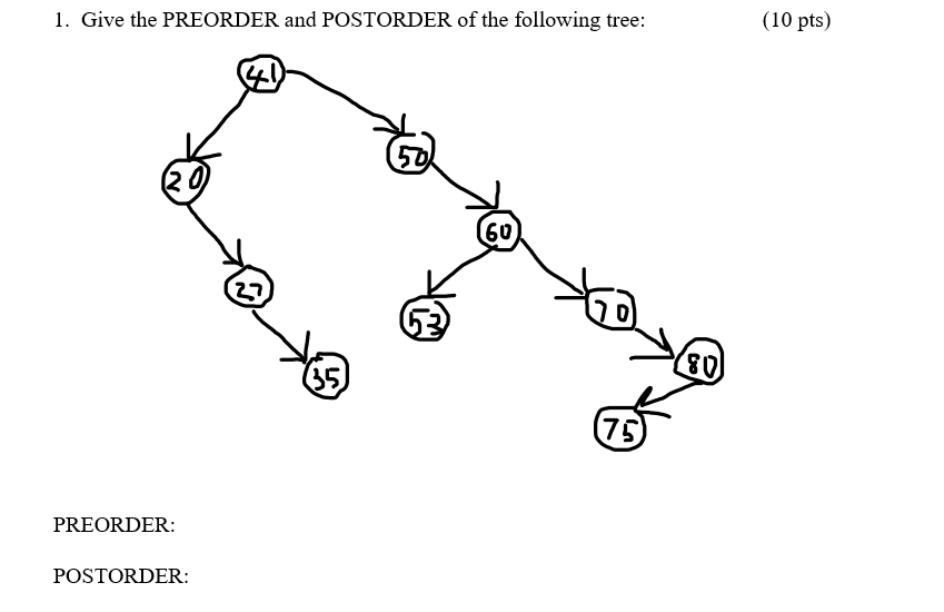 Solved 1. Give the PREORDER and POSTORDER of the following | Chegg.com