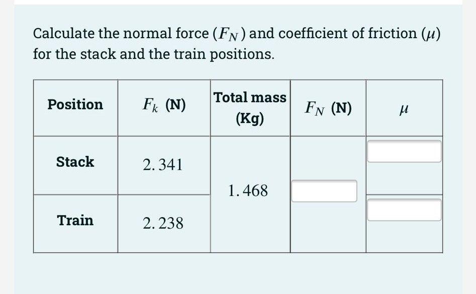Solved Calculate the normal force (Fn) and coefficient of | Chegg.com