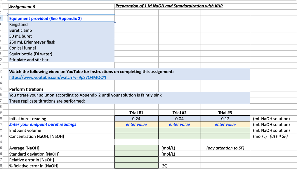 Solved Assignment-9 Preparation of 1 M NaOH and | Chegg.com