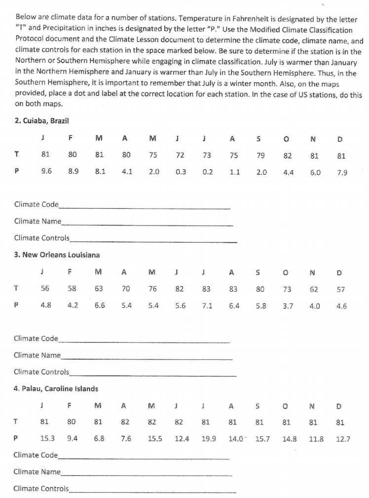 Solved Below are climate data for a number of stations. | Chegg.com