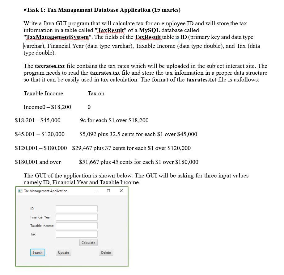 •Task 1: Tax Management Database Application (15 | Chegg.com