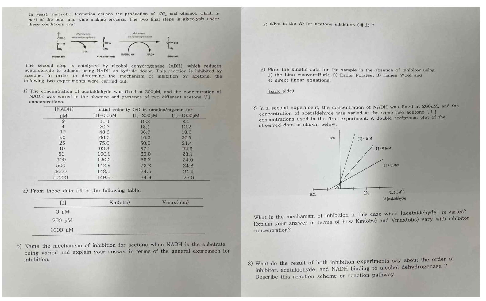 Please solve this questions until today,,! | Chegg.com