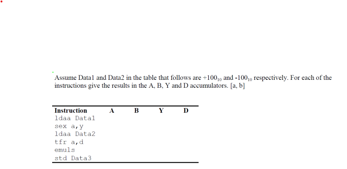 Solved Assume Data 1 and Data2 in the table that follows are | Chegg.com