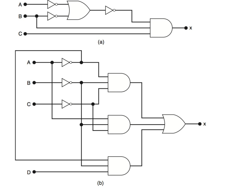 Solved \begin{tabular}{|c|c|c|} \hlineA & B & F \\ \hline 0 | Chegg.com