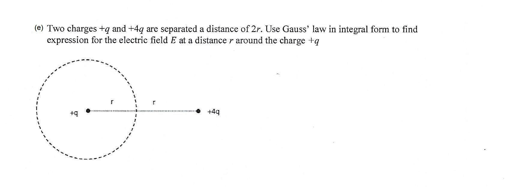 Solved (e) Two charges +q and +4q are separated a distance | Chegg.com