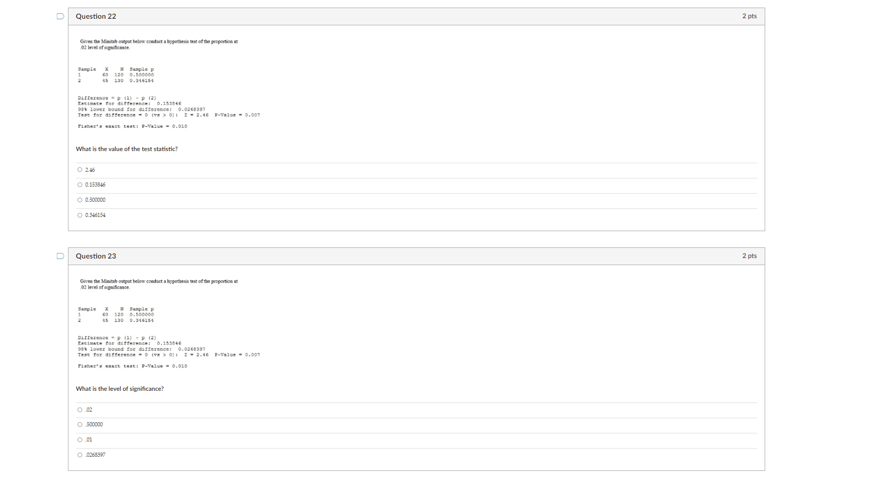 Solved Question 22 2 pts Given the Minitab output below | Chegg.com