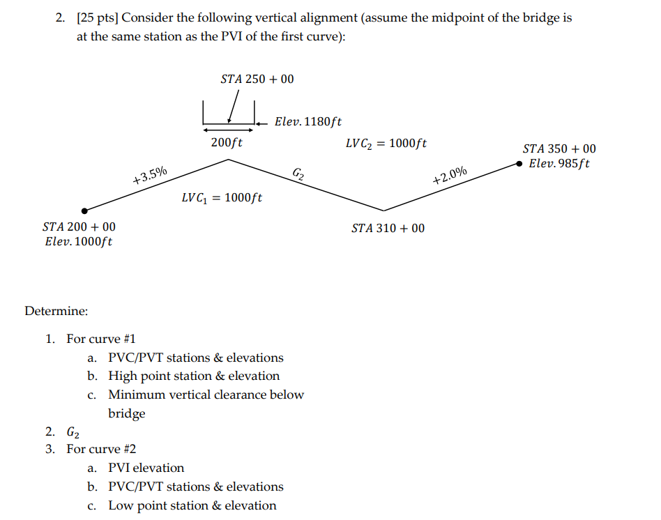 Solved Consider the following vertical alignment (assume the | Chegg.com