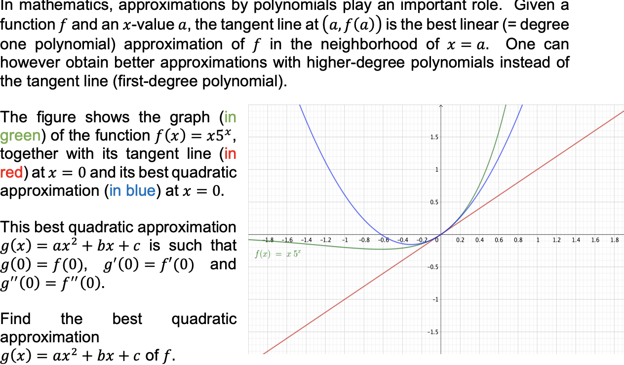 Solved In mathematics, approximations by polynomials play an | Chegg.com